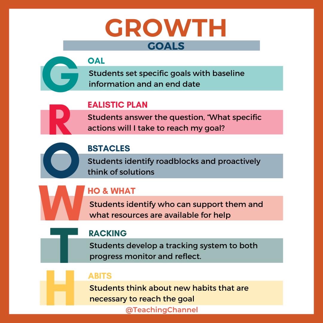 Teach Ocean Science Modules – K-12 Internet Resource Center