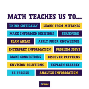 Rapid Tables: Online Calculators and Tools – K-12 Internet Resource Center