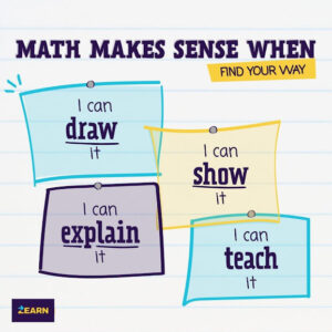 65+ Real-World Project-Based Learning Ideas for All Ages and Interests ...