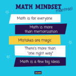 Digipuzzle Educational Games – K-12 Internet Resource Center