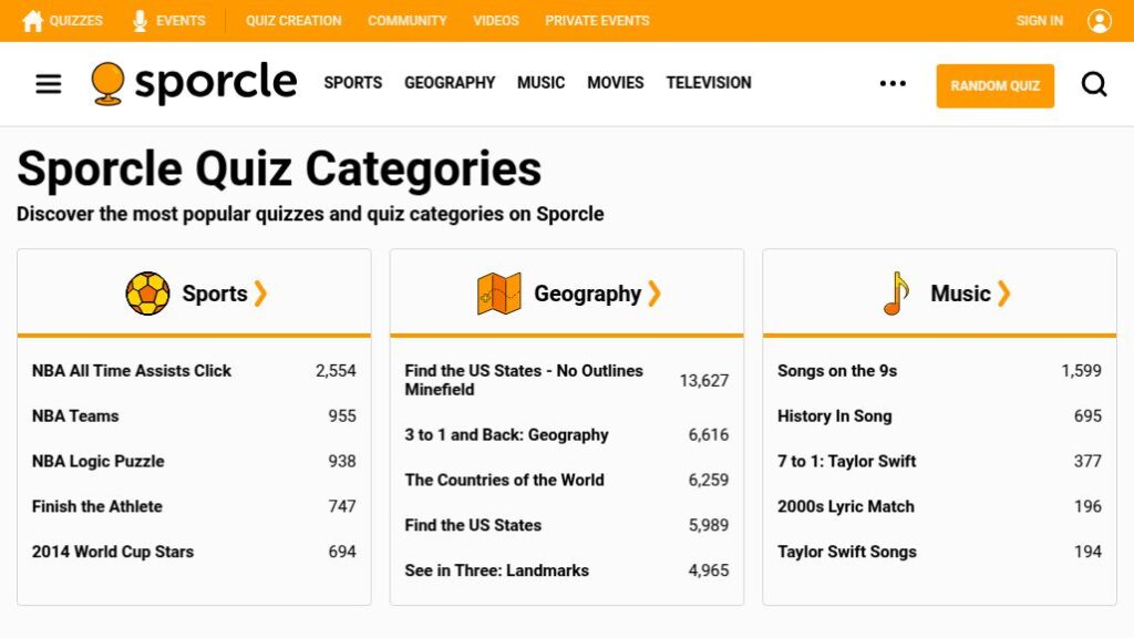 Sporcle: Free Online Trivia Games and Quizzes – K12 Internet Resource ...