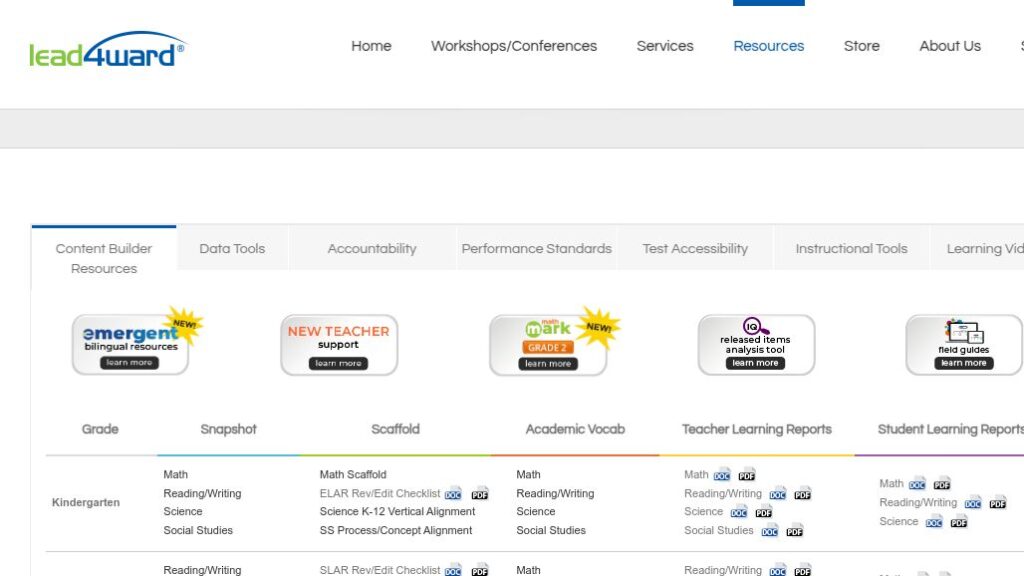 Lead4ward Resources – K-12 Internet Resource Center