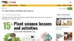 15+ Plant Science Activities and Lessons – K-12 Internet Resource Center